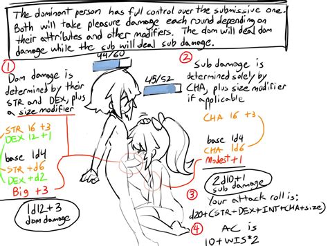 Chaiko On Twitter I Have A Videogame Mechanic Sx System Fetish Apparently So I Ve Been