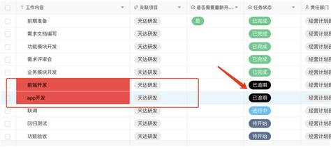 Ai大模型织信低代码，在项目管理中的应用实践