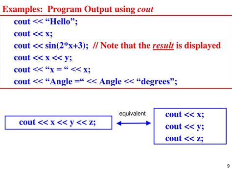 Ppt The Following Topics Will Be Covered In This Chapter Input And Output Using Cin And Cout