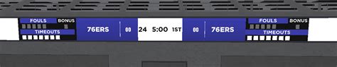 Feedback On Basketball Jumbotron And Wall Scoreboard Ui Creations