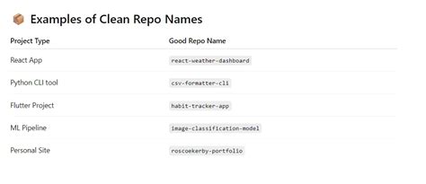 Safely Remove Passwords From Pdf Files Using Python By Roscoe Kerby