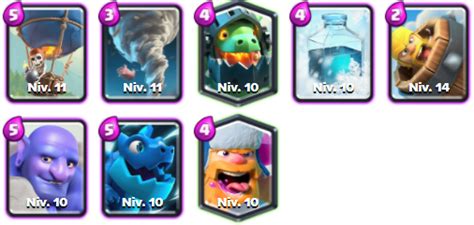 Deck Arène 15 Clash Royale Les Meilleurs Decks Pour Gagner Breakflip