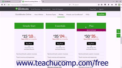 QuickBooks Online Plus 2017 Tutorial Signing Up For QuickBooks Online Plus Intuit Training YouTube