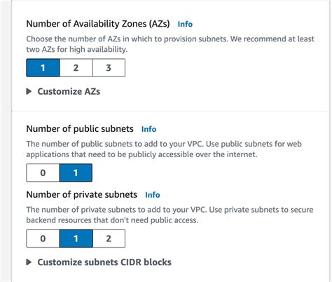 Building Your First Aws Vpc With Public And Private Subnets Dev Community