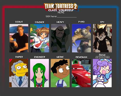 Team Fortress 2 Class Meme By Thedjeveasjamesbond On Deviantart