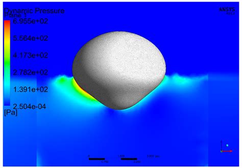 A Numerical Simulation Of A Variable Shape Buoy Wave Energy Converter
