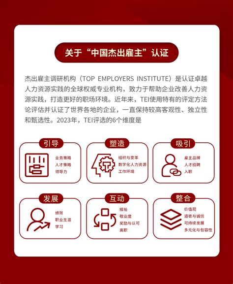 连续五年！这就是巢级杰出雇主
