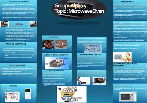 Pp Microwave Oven Ppt