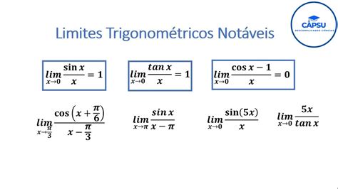 Explorando Limites Trigonométricos Exercícios Resolvidos Passo A Passo