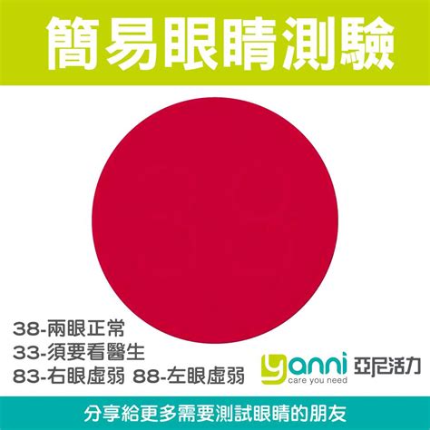 亞尼活力 專業營養保健品牌 👁眼睛測試👁 告訴我你看到什麼？ 一張圖能初步辨別你的眼睛有沒有問題！ Facebook