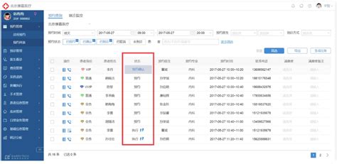 全面解析：就诊预约应如何设计？就诊记录单如何设计 Csdn博客