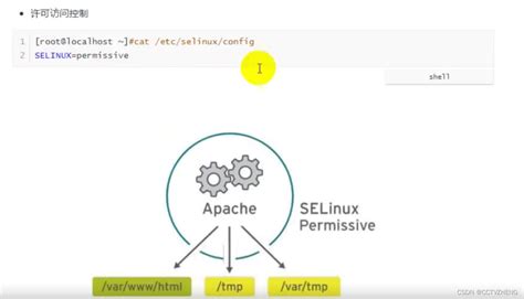 Linux安全之服务安全打开了mac强制访问控制也就selinux Csdn博客
