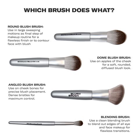 Youthforia Blush Brush