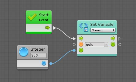 Variables Visual Scripting