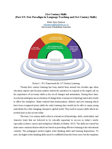 Made Hery Santosa 21st Century Skills Pdf Learning Cognition