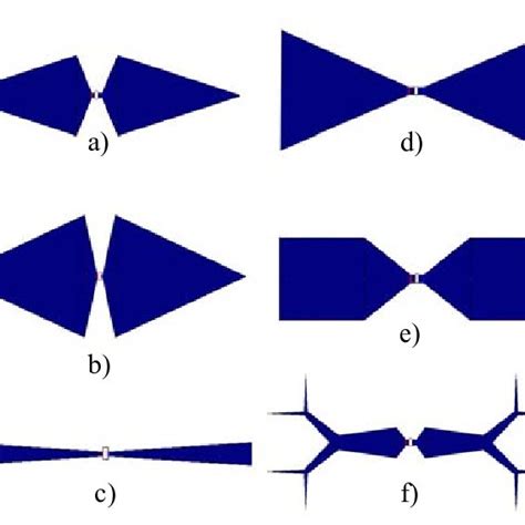 Printed Dipole Impedance Matching Download Scientific Diagram