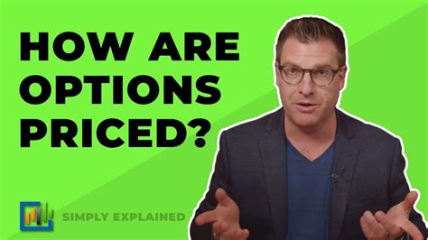 Options Pricing Simply Explained YouTube