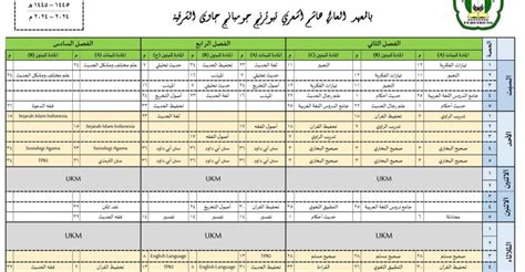 Jadwal Perkuliahan Semester Genap Januari 2024 Mahad Aly Hasyim Asy