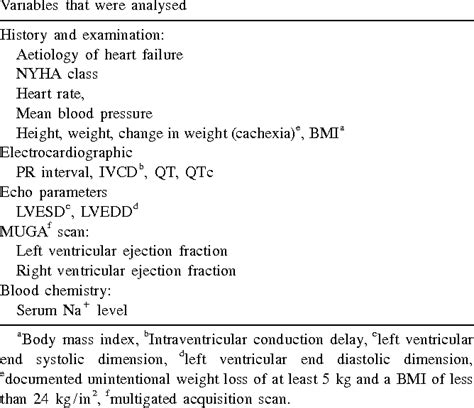 Intraventricular Conduction Defect Semantic Scholar