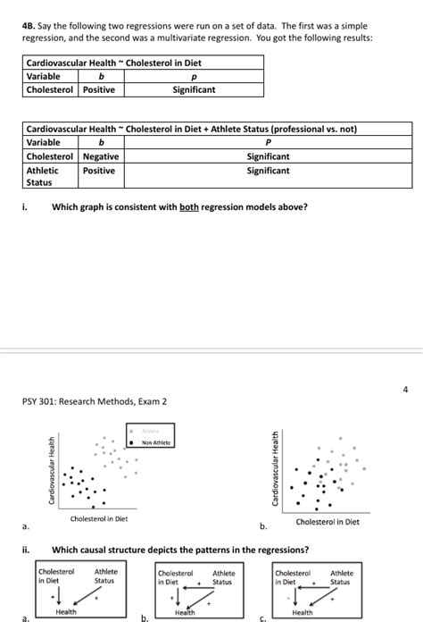 Solved 4b Say The Following Two Regressions Were Run On A