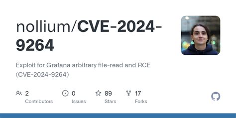 github nollium cve 2024 9264 exploit for grafana arbitrary file read