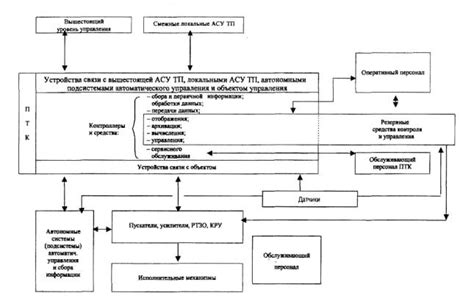 Ass Tease Joi Telegraph