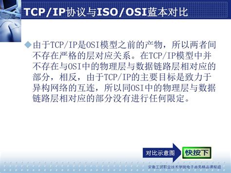 项目二 电子商务网络技术基础 安徽工贸职业技术学院电子商务精品课程组 ppt download