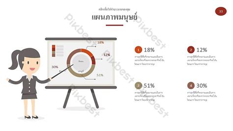 Report Analysis Brown Infographic Powerpoint Pptx Template Free