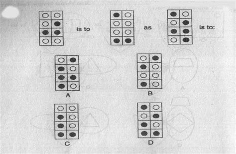 Paf Non Verbal Intelligence Test Mcqs Jobs Test Preparation