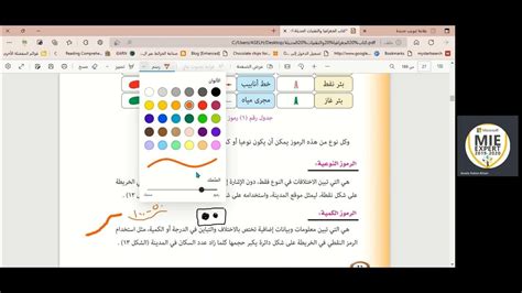 رموز الخريطة Youtube