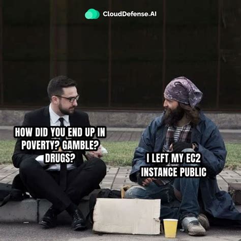 Clouddefense Clouddefenseai Cybersecurity Infosec Cyberdefense