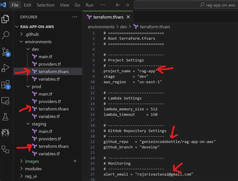 Github Genieincodebottlerag App On Aws Build And Deploy A Full