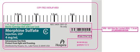 Dailymed Morphine Sulfate Injection Solution