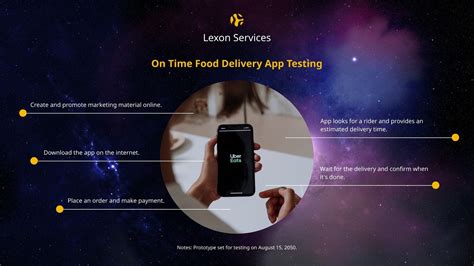 Free Prototype Templates To Edit Online