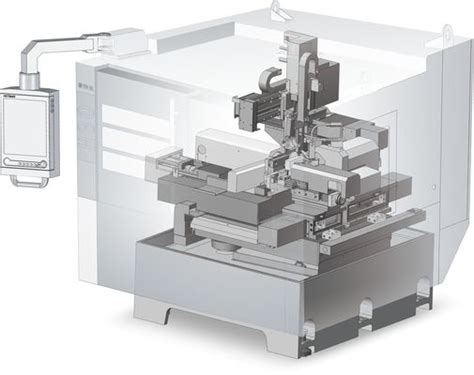 Step Down Grinding Machine Factory Buy Good Quality Step Down Grinding