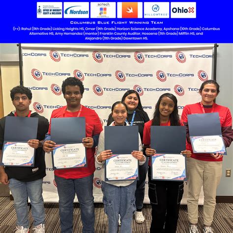 2023 Techcorpshack Regional Winners Tech Corps