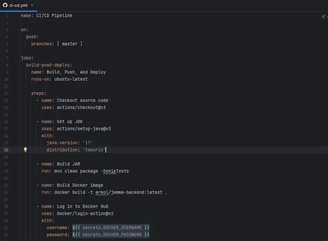 Set Up Ci Cd Pipeline For Your Java Project Using Github Actions And