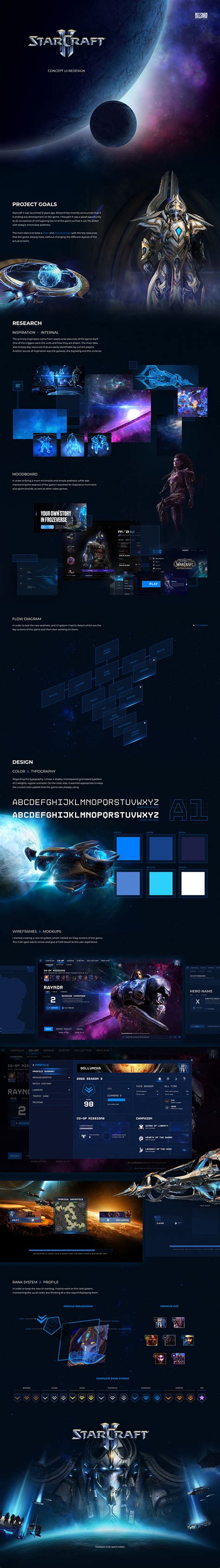 Starcraft Ii Ui Redesign On Behance