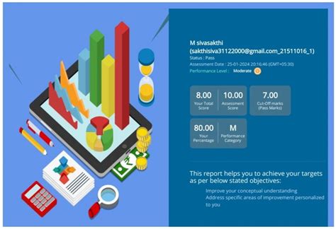 M Siva Sakthi On Linkedin Communicationskills Tcsion