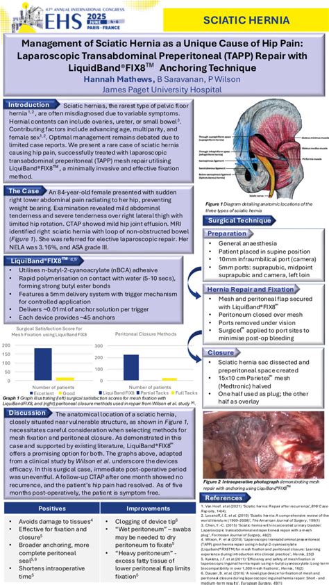 Ehs 2025 Management Of Sciatic Hernia As A Unique Cause Of Hip Pain