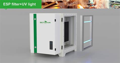 Kitchen Esp Filter Esp Filter Commercial Kitchen Cooking Fume