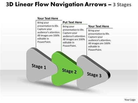 3d linear flow navigation arrow 3 stages 2 powerpoint templates