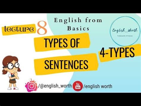 Types Of Sentences Declarative Imperative Interrogative Exclamation Sentences Sentences