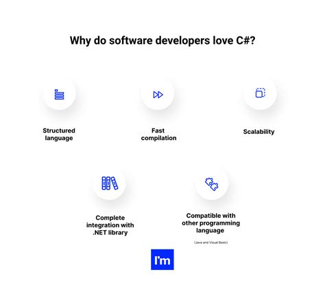 Why Do Companies Still Use C Datatas