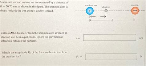 Solved A Uranium Ion And An Iron Ion Are Separated By A