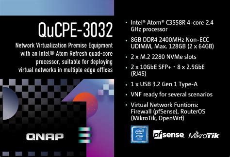 Qucep 3032 Qnap Marketing Resource
