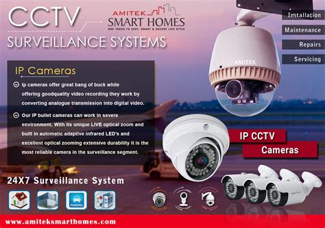 Amitek Ip Based Cctv Camera Solution Technology Moving From Analog To
