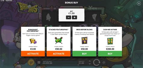 Bash Bros Slot Review News Insights And Slots Review