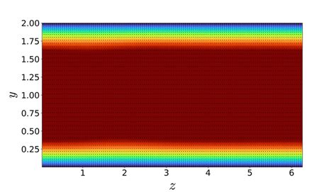 Instantaneous Temperature With A Velocity Vector On The Y − Z Plane At