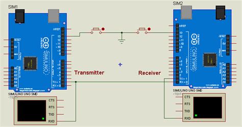 Transmition Encrypt And Decrypt Code In Arduino